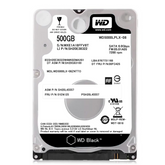 WVX The BEST MINI PC