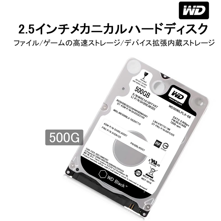 WVX The BEST MINI PC